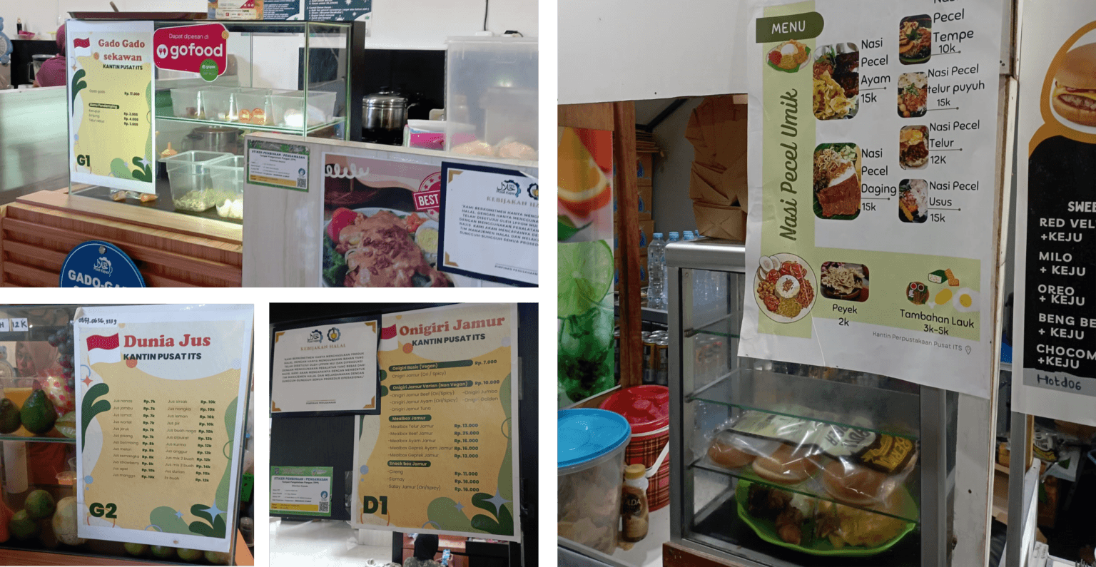Food Choices on Campus - Sustainable Development Goals