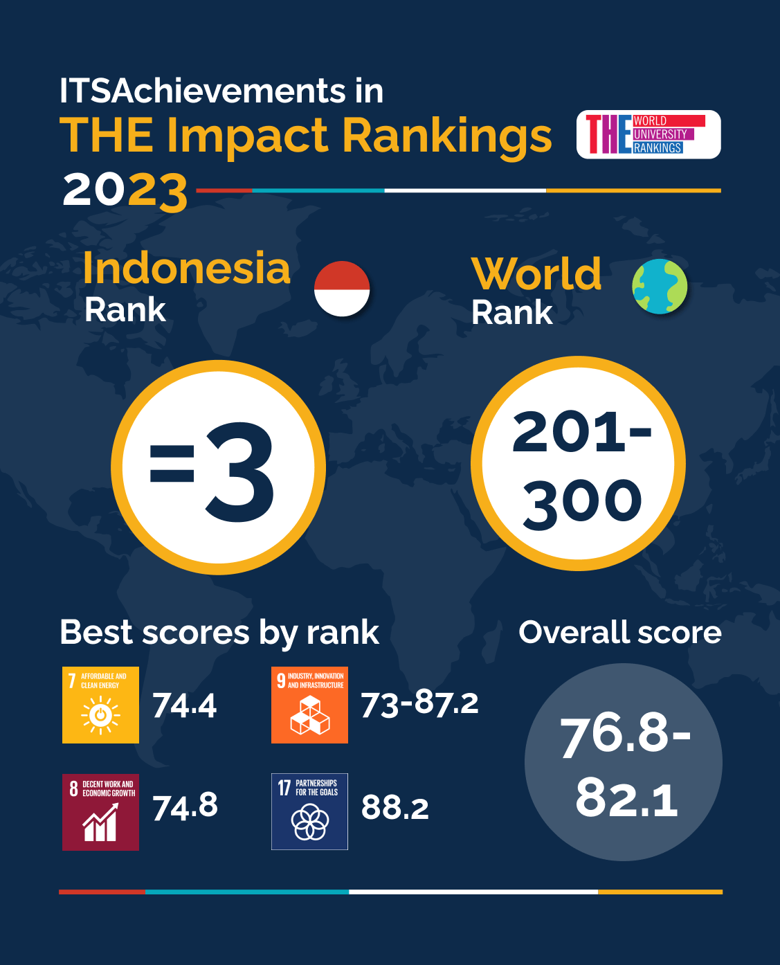 Home - Sustainable Development Goals