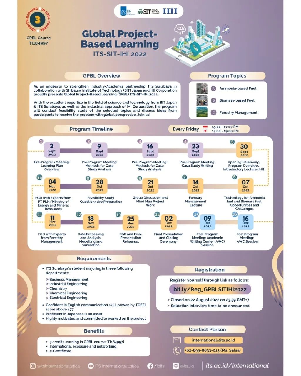 SDG 15 - Sustainable Development Goals