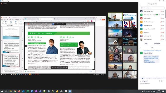 Collaborative Online International Learning (COIL) Introduction To ...