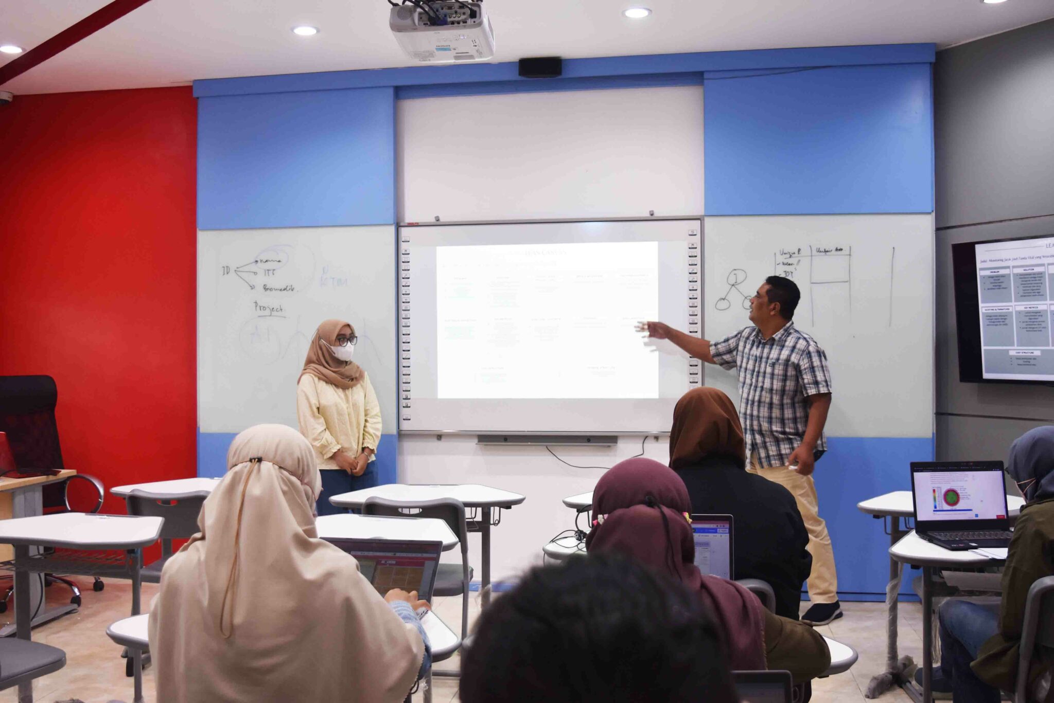 [3 April 2023] Kuliah Tamu Proyek Desain Semester Genap 2022-2023 dengan Tema Business Model ...