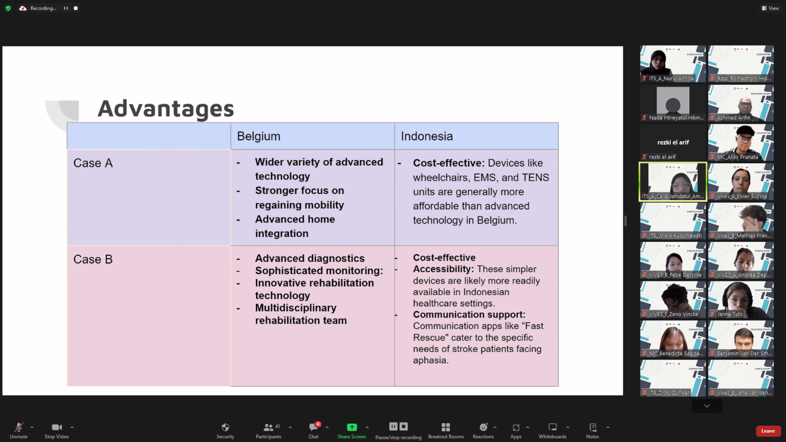 [17 Mei 2024] ITS-Vives COIL 2024 3rd Meeting Medical Devices for ...