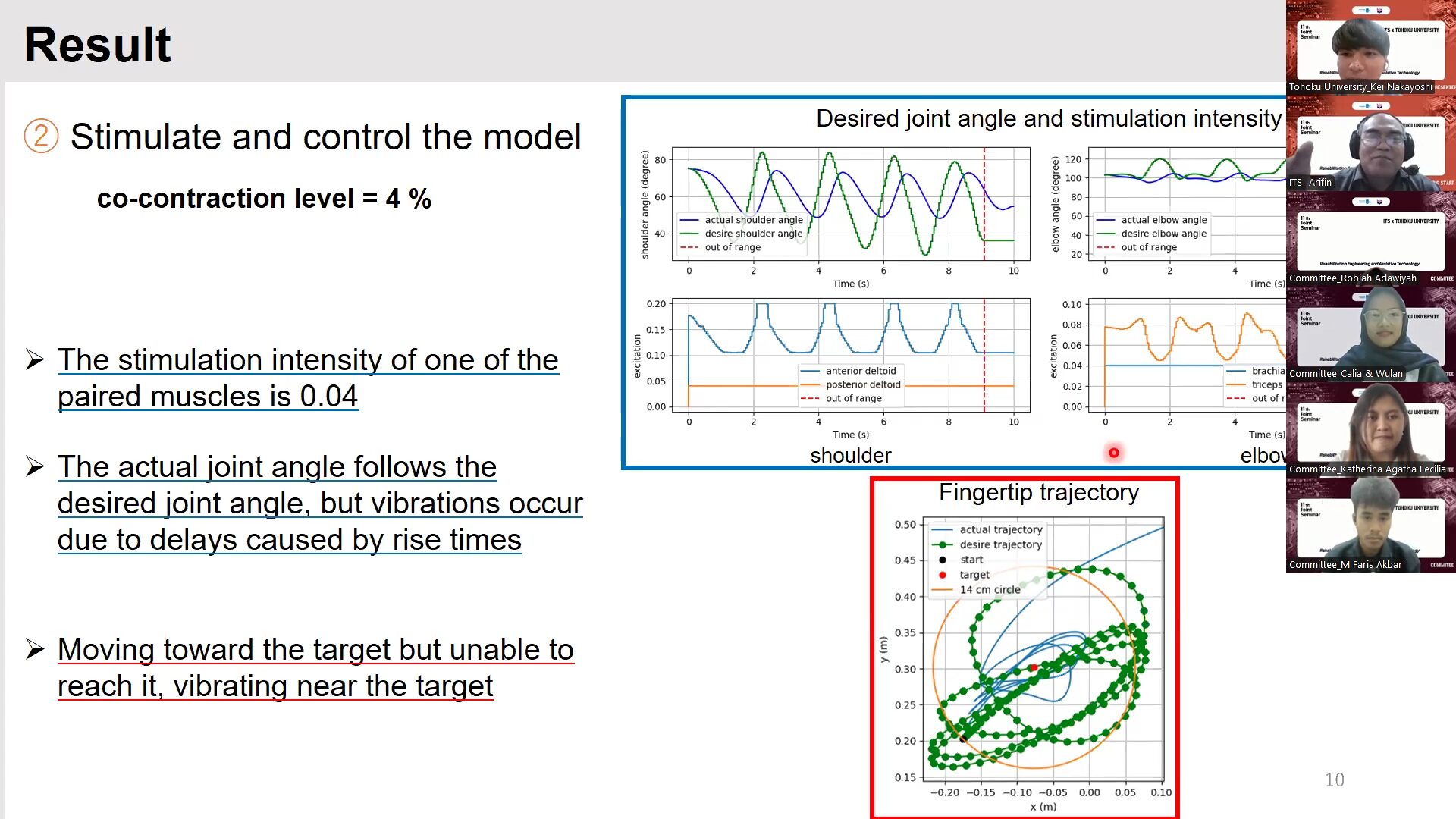 [25 Juni 2025] 11th Joint Seminar on Rehabilitation Engineering and Assistive Technology ...
