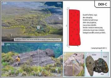 KATALOG BATUAN GUNUNG BROMO–TAMAN NASIONAL BROMO-TENGGER-SEMERU (TNBTS ...
