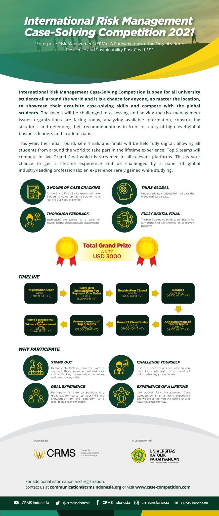 International Risk Management Case-Solving Competition 2021 oleh ...