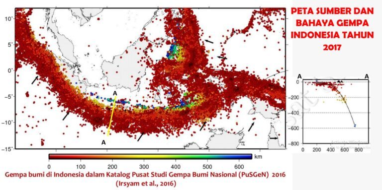 Gempa Dalam (Deep Quake) - Departemen Teknik Geofisika