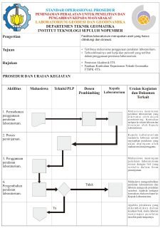 Geodesi dan Geodinamika - Departemen Teknik Geomatika