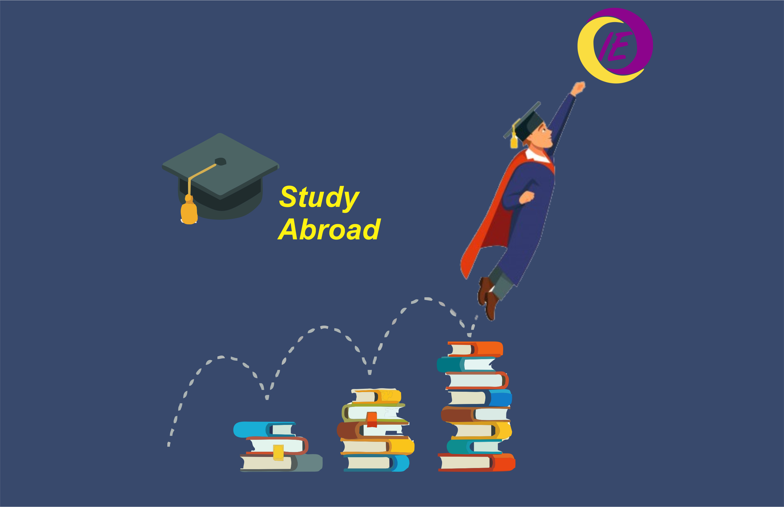 Student Its