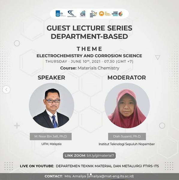 GLS Materials Chemistry "Electrochemistry and Corrosion Science ...