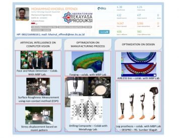 Laboratory of Production Engineering - Departemen Teknik Mesin