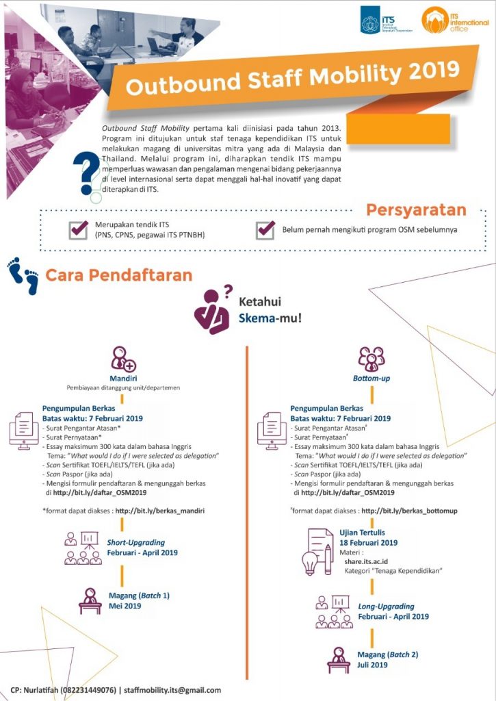 Program Outbound Mobility untuk Staff ITS 2019 - Institut Teknologi ...