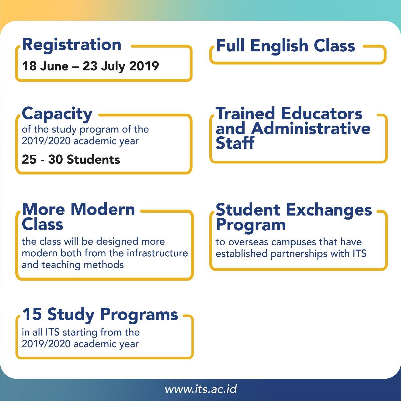 ITS International Undergraduate Program - Institut Teknologi Sepuluh ...