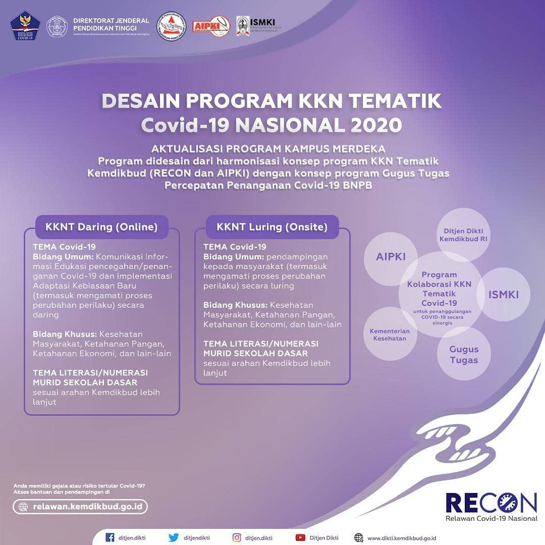 Survey National Thematic KKN COVID-19 - Institut Teknologi Sepuluh Nopember