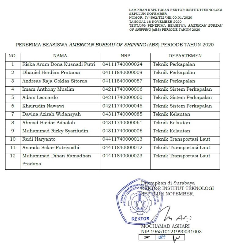 Pemberian Beasiswa ABS Tahun 2020 dimasa Pandemi Covid 19 di FTK ...