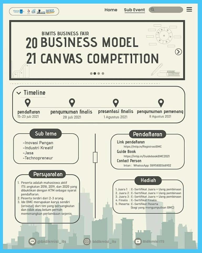 Business Model Competitions