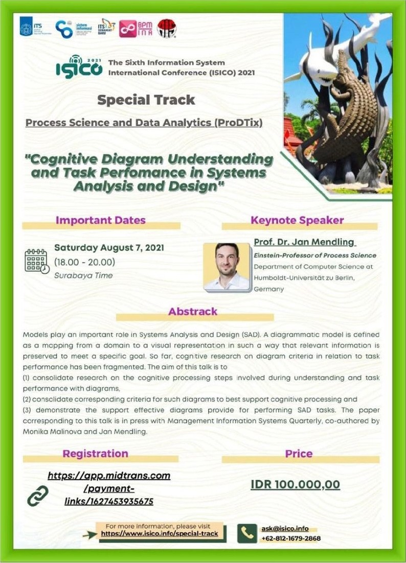 Konferensi Internasional Sistem Informasi ke-6 (ISICO) 2021 - Institut ...