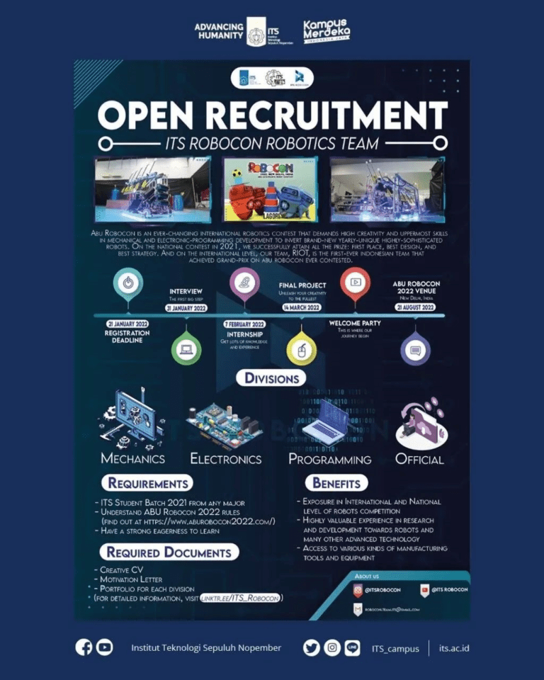Rekrutmen Terbuka : Tim Robocon Robotika ITS - Institut Teknologi ...
