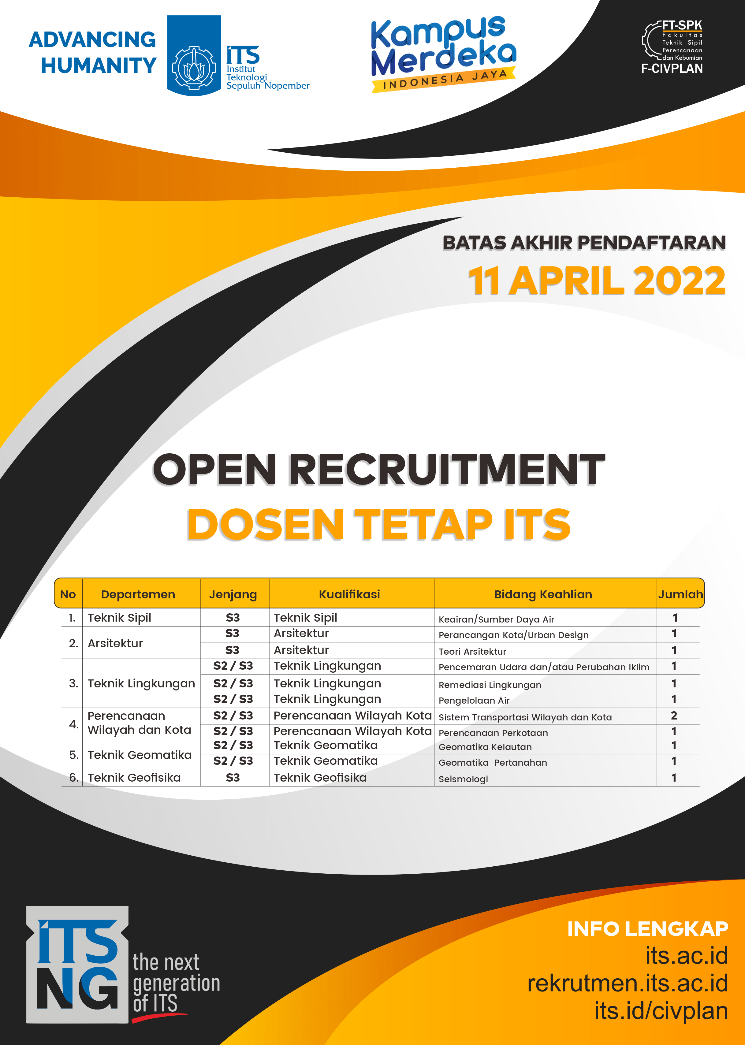 open recruitmen - Institut Teknologi Sepuluh Nopember