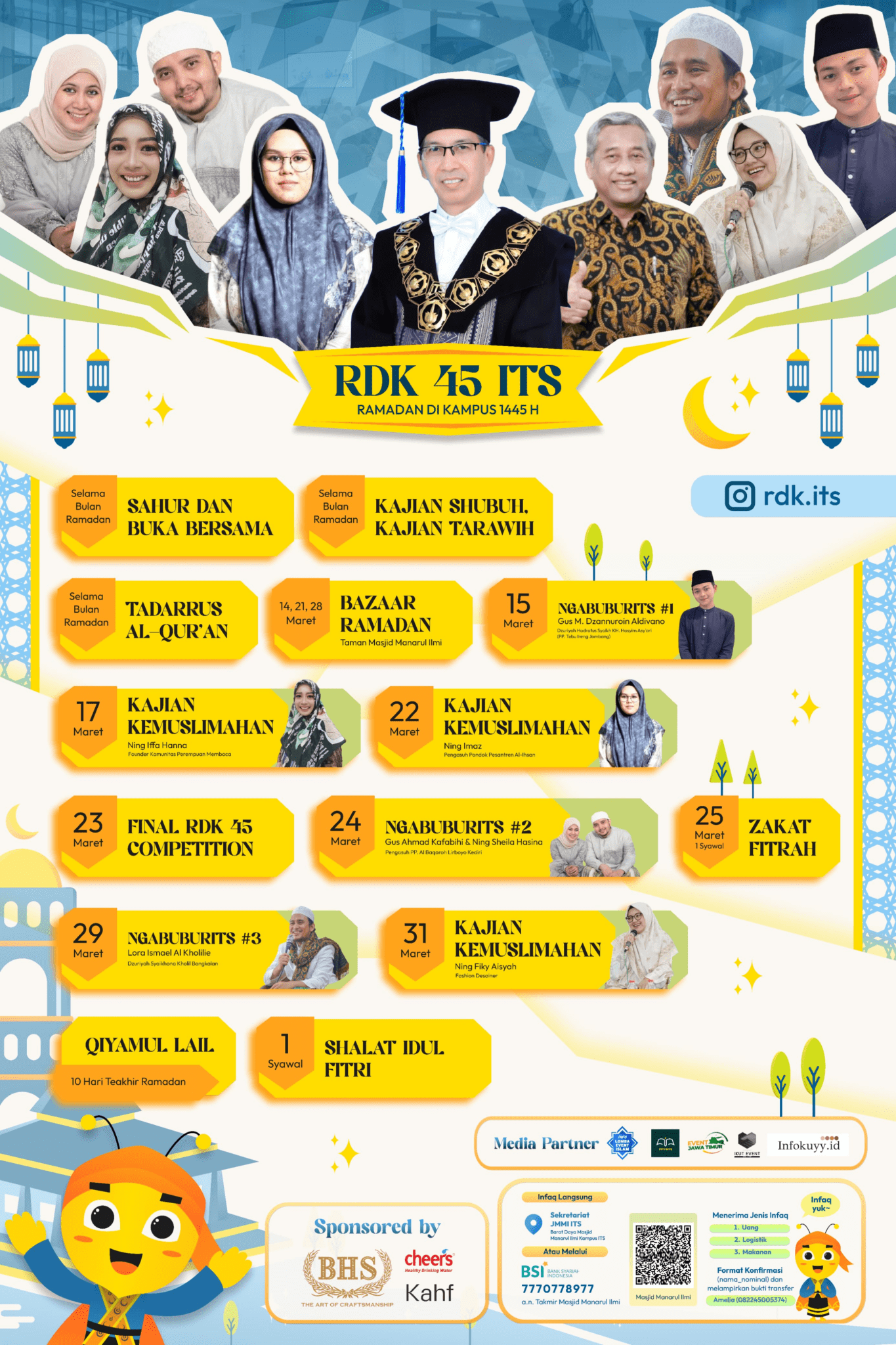 RDK 45 ITS 2024 - Institut Teknologi Sepuluh Nopember